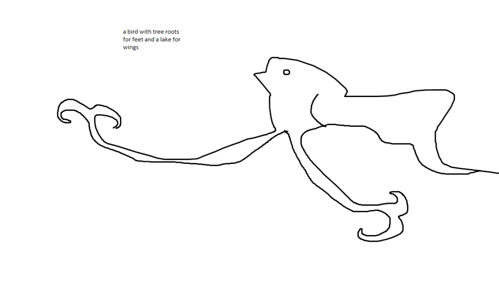 Writing for liberation exercise: squiggle drawings for non-linear ...